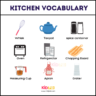 Kitchen Vocabulary With Pictures - Kidpid