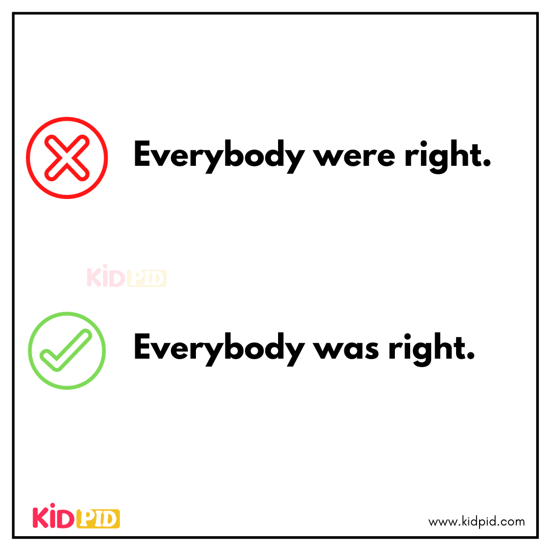 Common Mistakes In English Speaking Kidpid Common Mistakes In English Speaking Kidpid