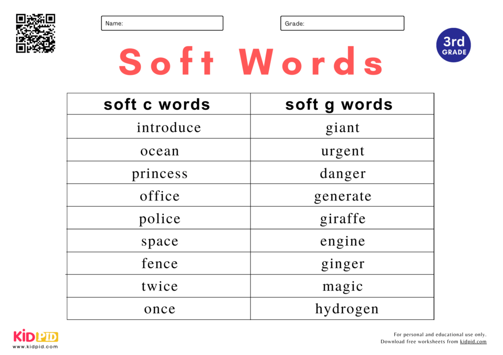 Soft Words Spelling List Worksheet For Grade 3 - Kidpid
