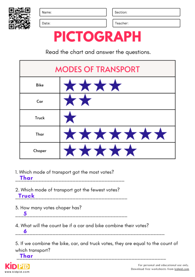 Interpreting Pictograph Worksheet For Grade 1 - Kidpid