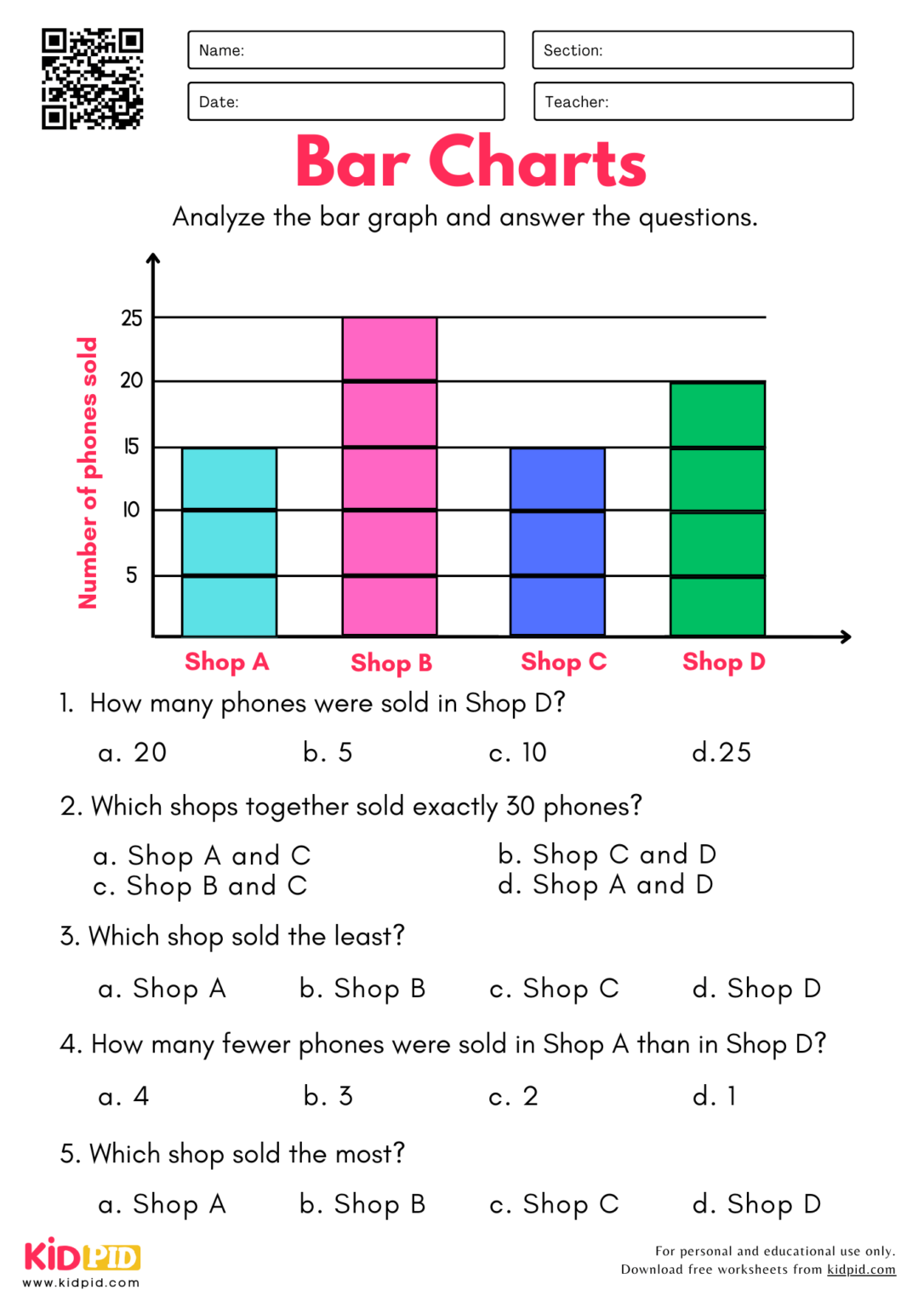 Analyze Scaled Bar Chart Worksheet For Grade 3 - Kidpid