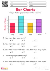 Analyze The Bar Chart Worksheets For Grade 2 - Kidpid