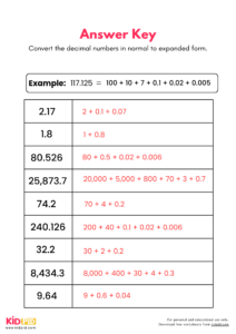 Convert Decimal Numbers (Normal to Expanded Form) Place Value Worksheet ...