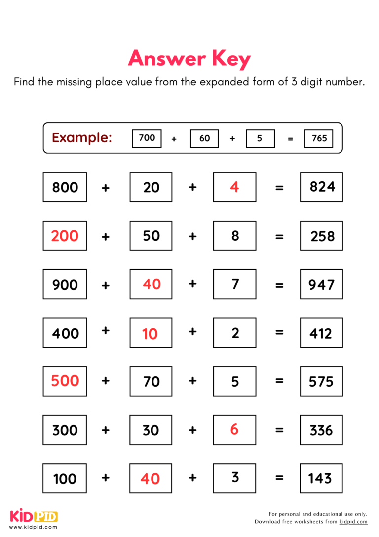 Find Missing Place Value From a 3-digit Number Worksheets For Grade 2 ...