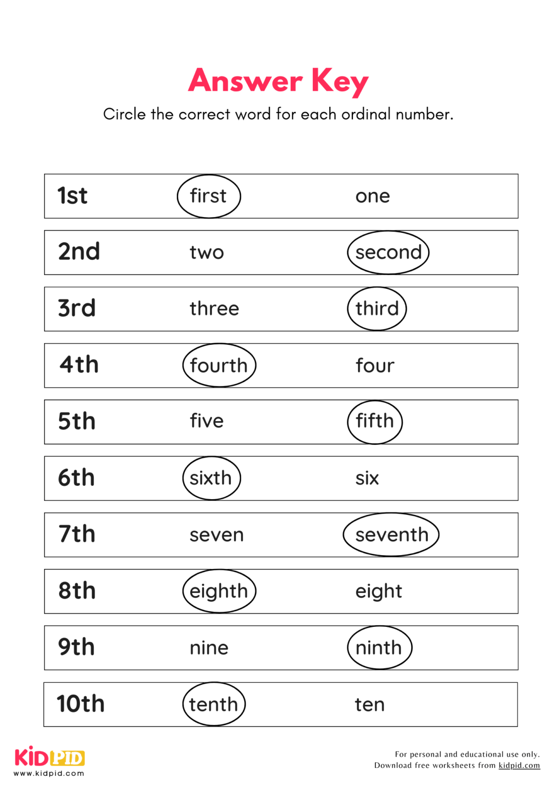 Ordinal Numbers Worksheets For Grade 1 - Kidpid