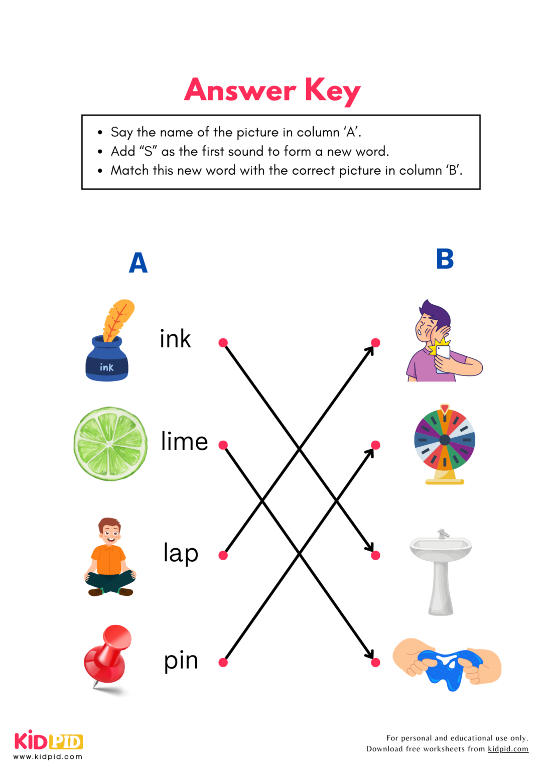 Phoneme "S” Addition Worksheet For Kindergarten - Kidpid