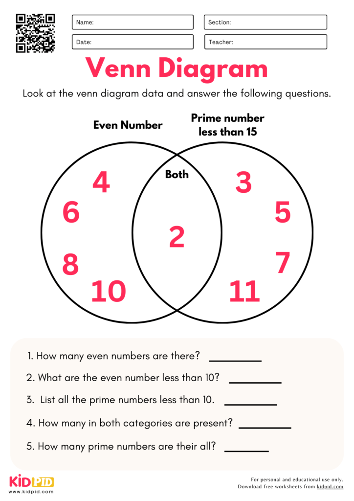Fifth Grade Math Worksheets Math Worksheets Venn Diagram Worksheet