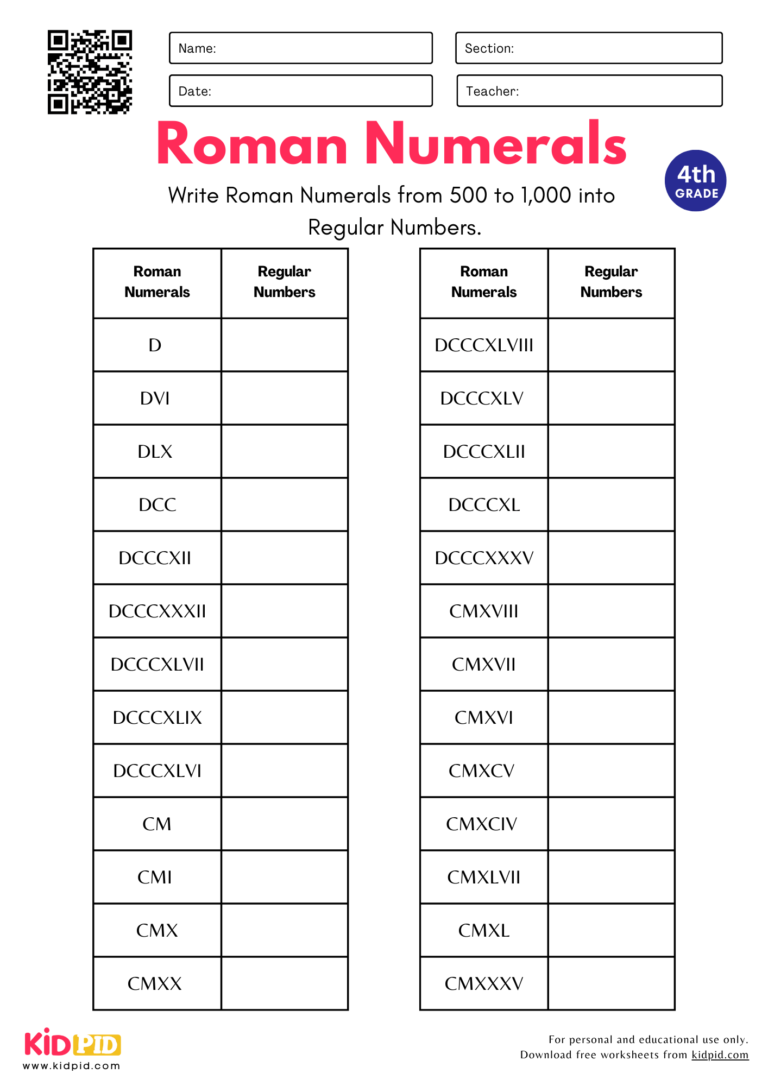 Roman Numbers From 500 to 1,000 Into Regular Number Worksheets For Grade 4 - Kidpid