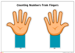 Counting Hands Number Learning Activity for Preschool - Kidpid