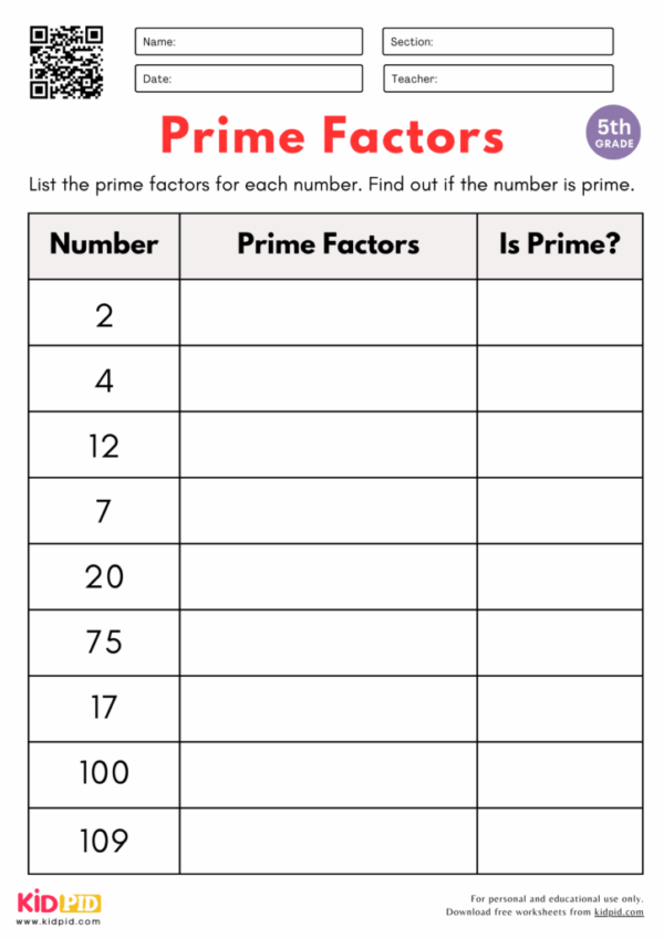 Factoring Worksheets for Grade 6 - Kidpid