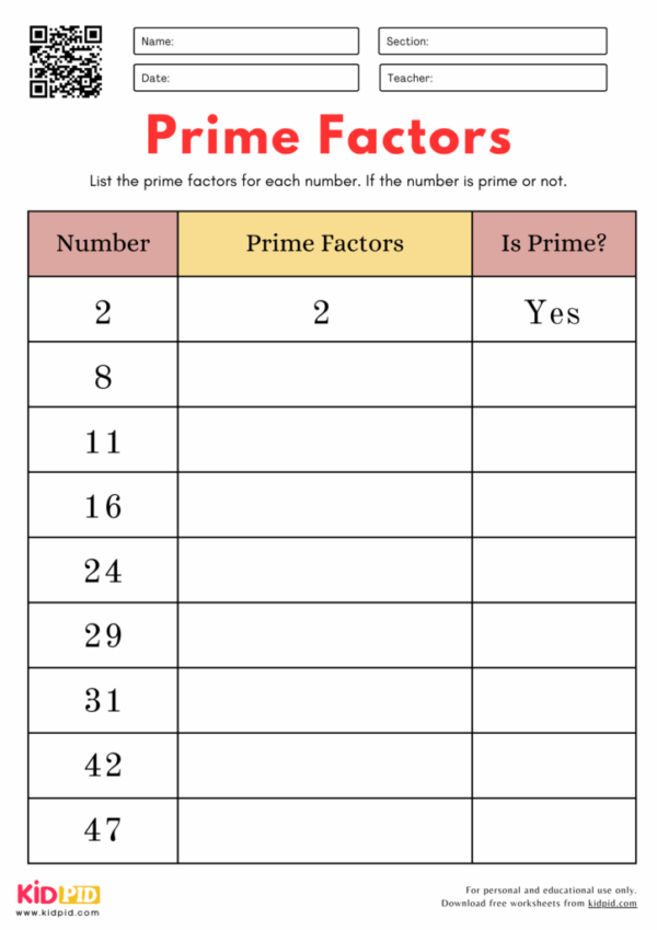 Factoring Worksheets for Grade 4 - Kidpid